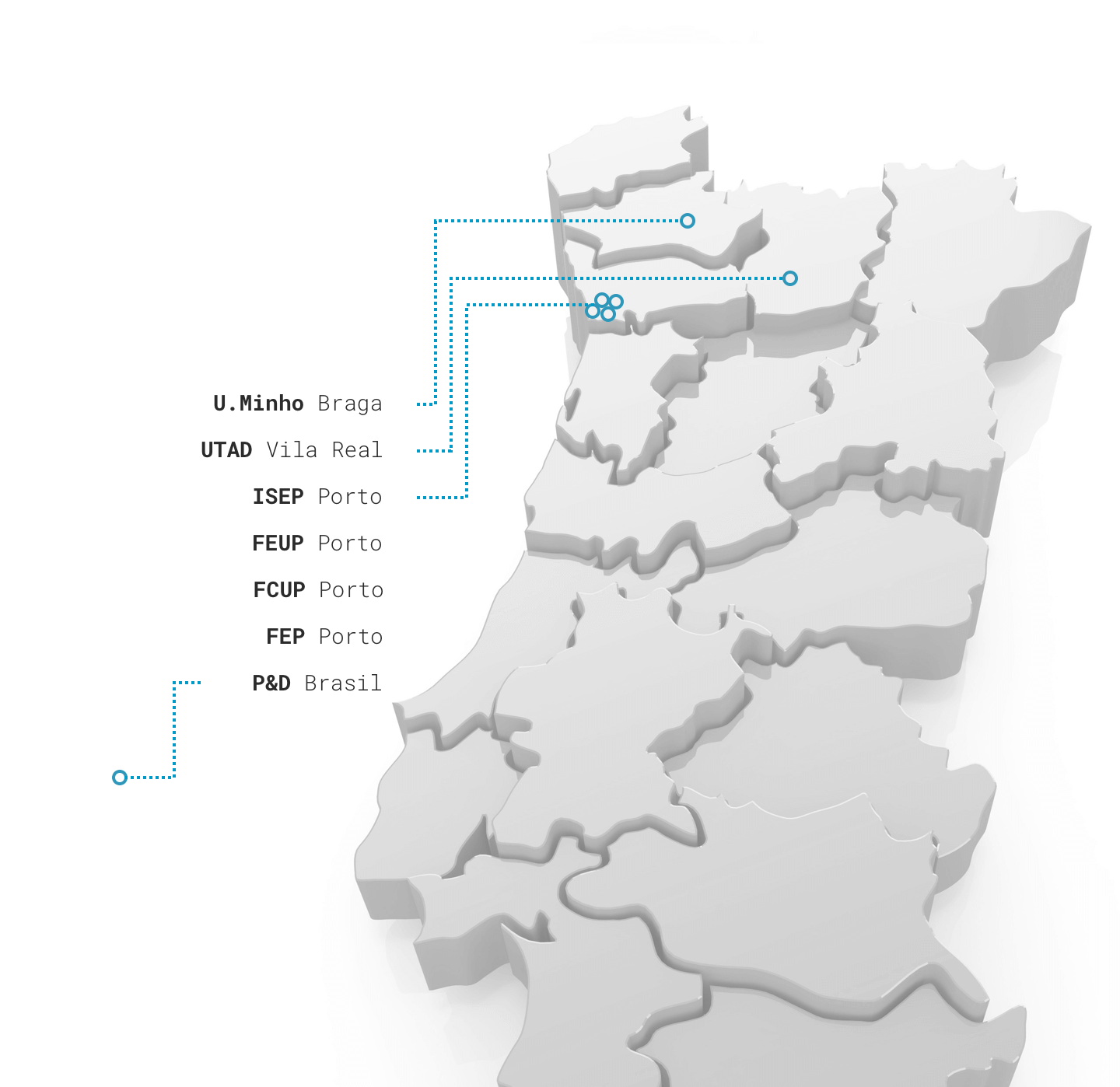 INESC TEC - INESC TEC