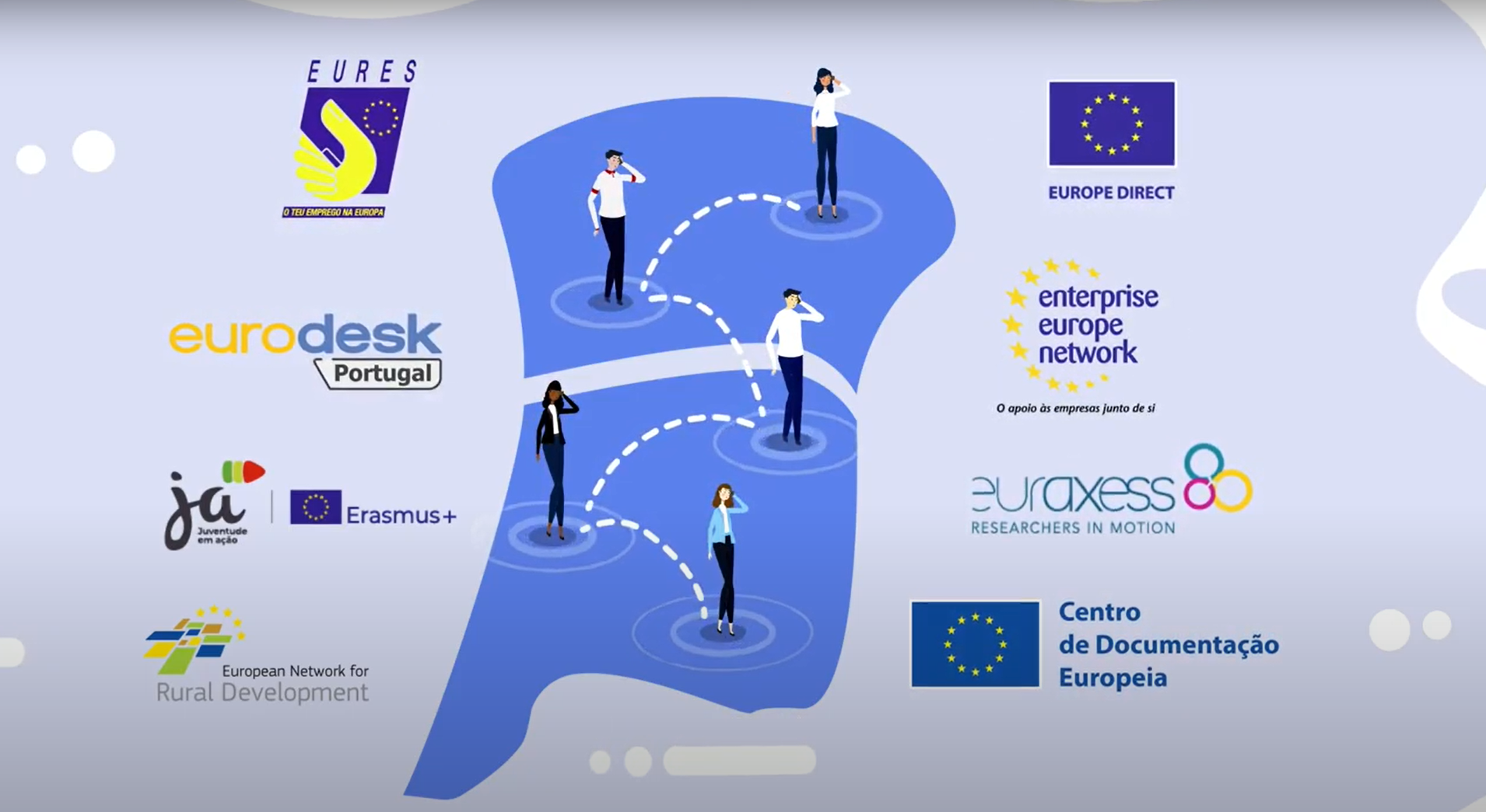 INESC TEC involved in a pilot-project by the new European Commission ...