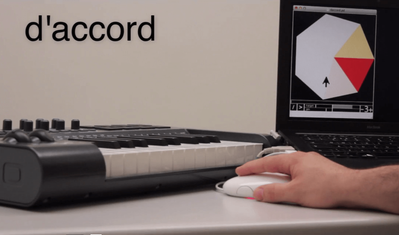 Laboratory of Sound and Music Computing - INESC TEC